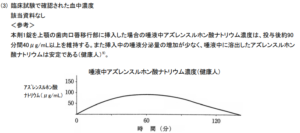アズノールST錠の使い方と味や 間違って飲んだ場合の対処法【質問の多い内容まとめ】 | イキミ薬局 ブログ